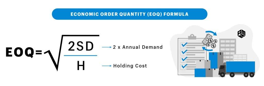 Advantages Of Economic Order Quantity In Minimizing Costs