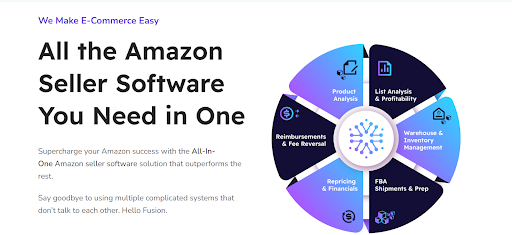 Top 10 Amazon Inventory Management Tools for Efficient FBA Operations ...