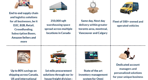 Best Inbound Logistics Companies in 2026