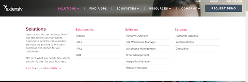 Top 10 Amazon Inventory Management Tools For Efficient FBA Operations ...