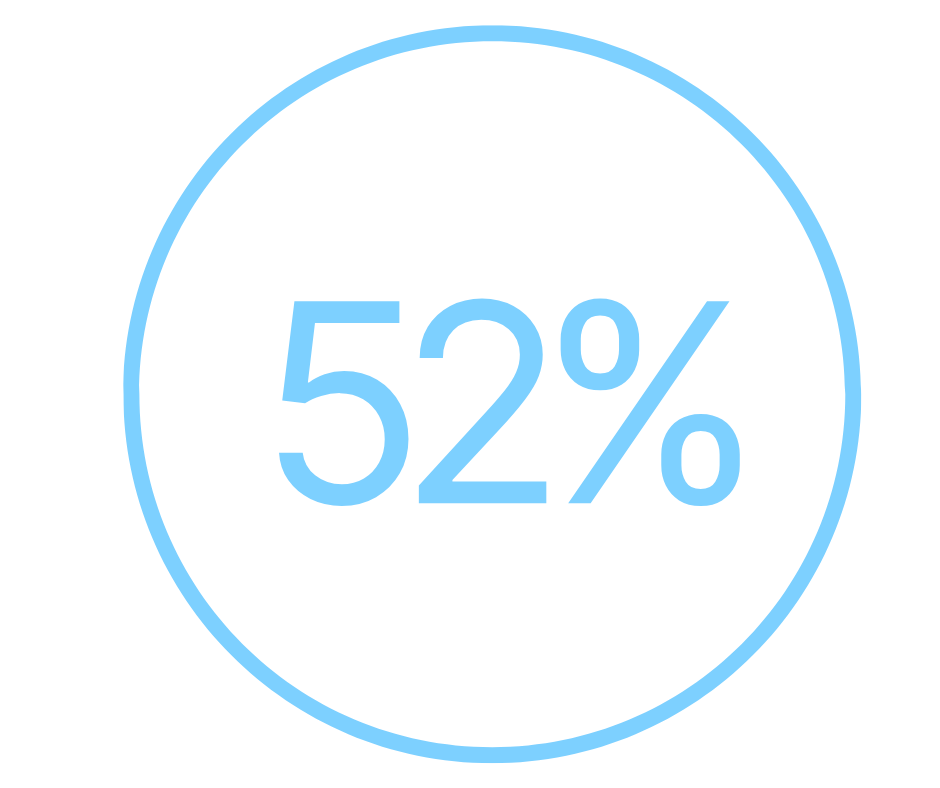 DTC Fulfillment Pricing - AMZ Prep