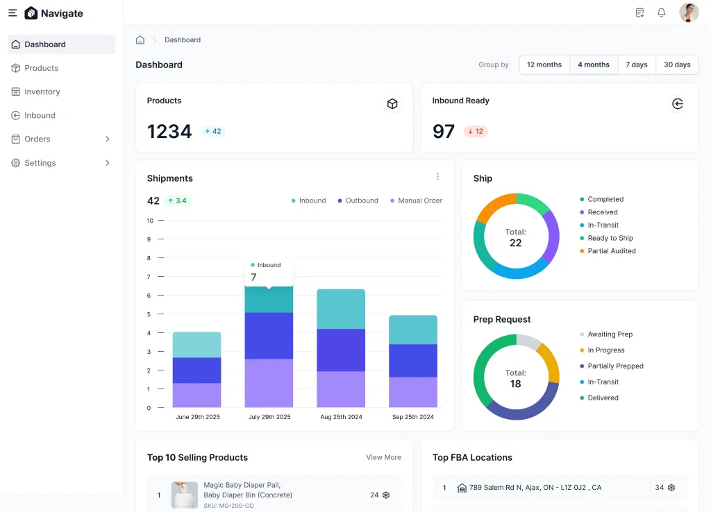 Prep Software - AMZ Prep