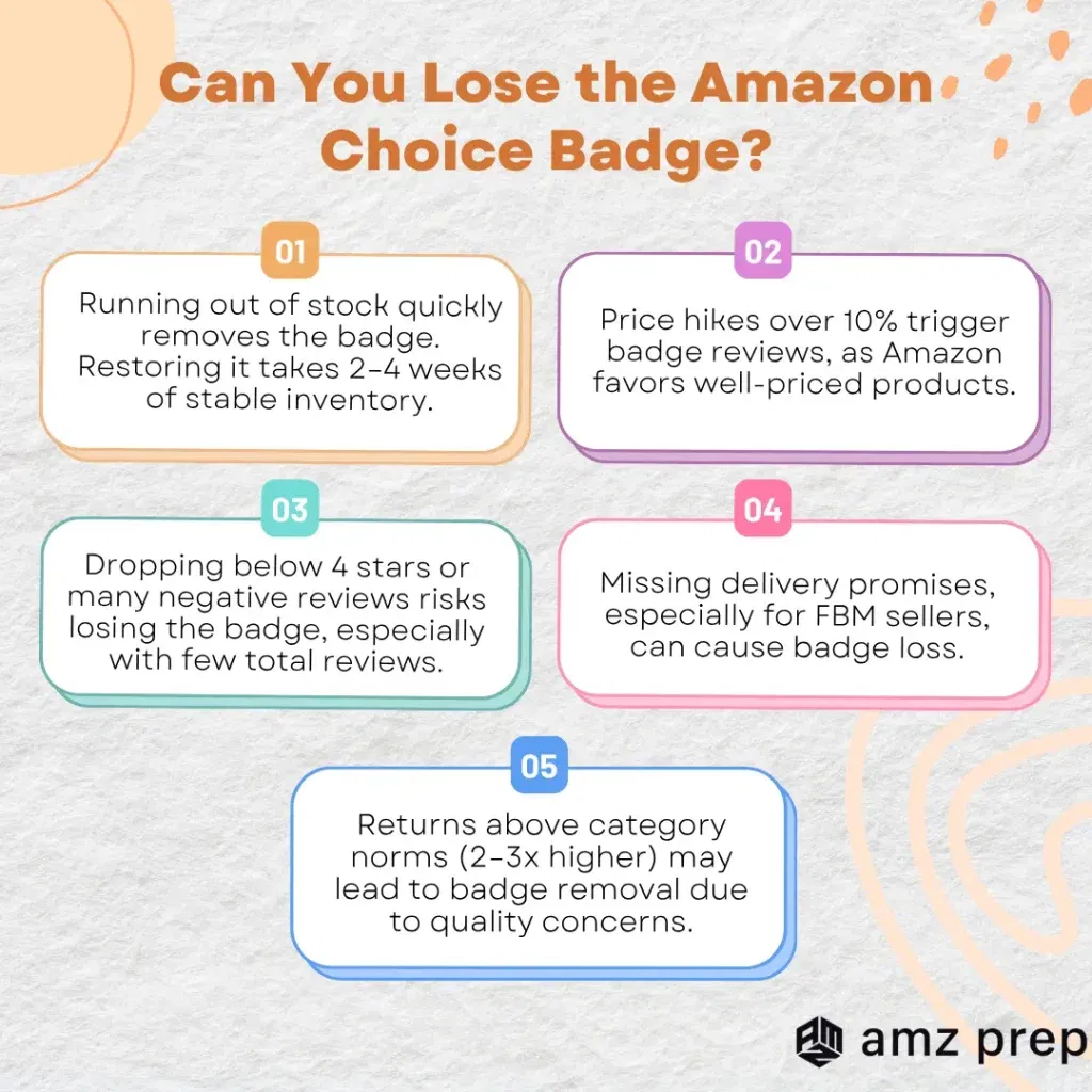 How To Get The Amazon Choice Badge On Your Product