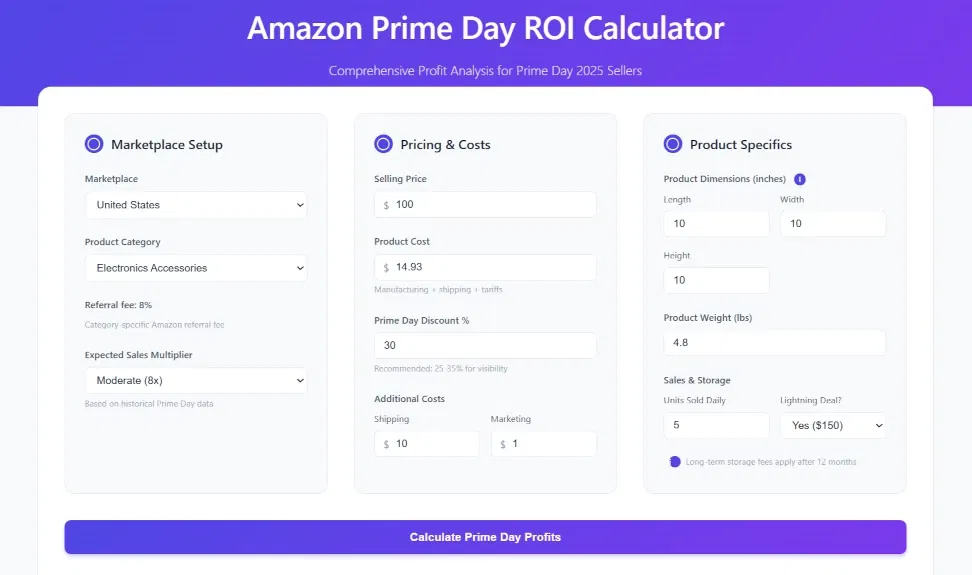 Amazon Prime Day ROI Calculator - AMZ Prep