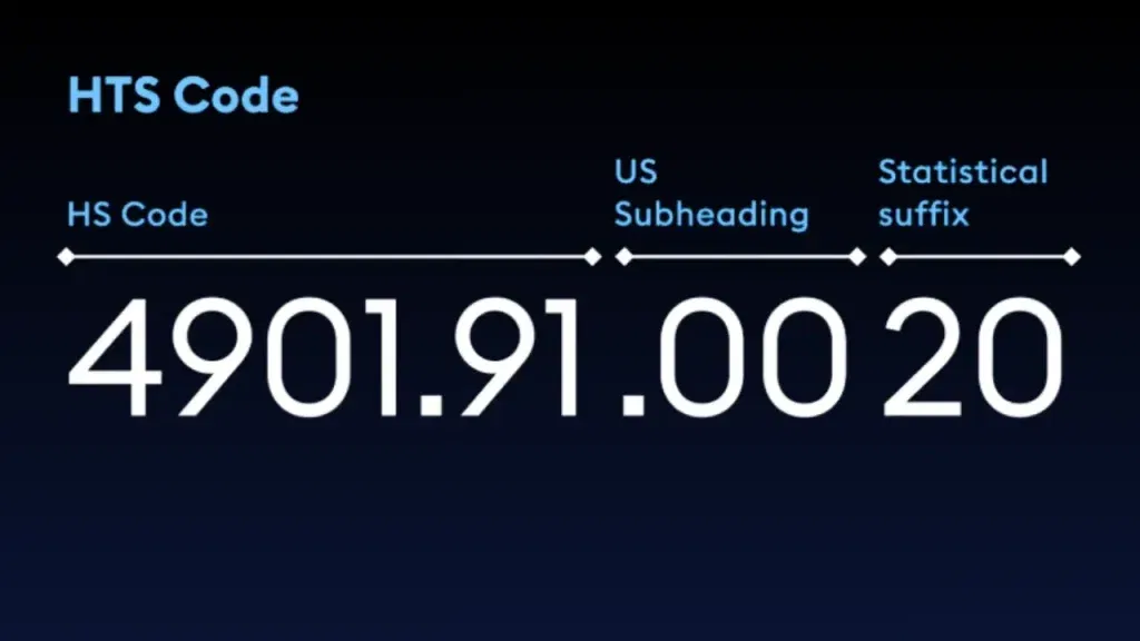 CUSMA Guide: HTS Codes, Rules Of Origin & Duty Savings