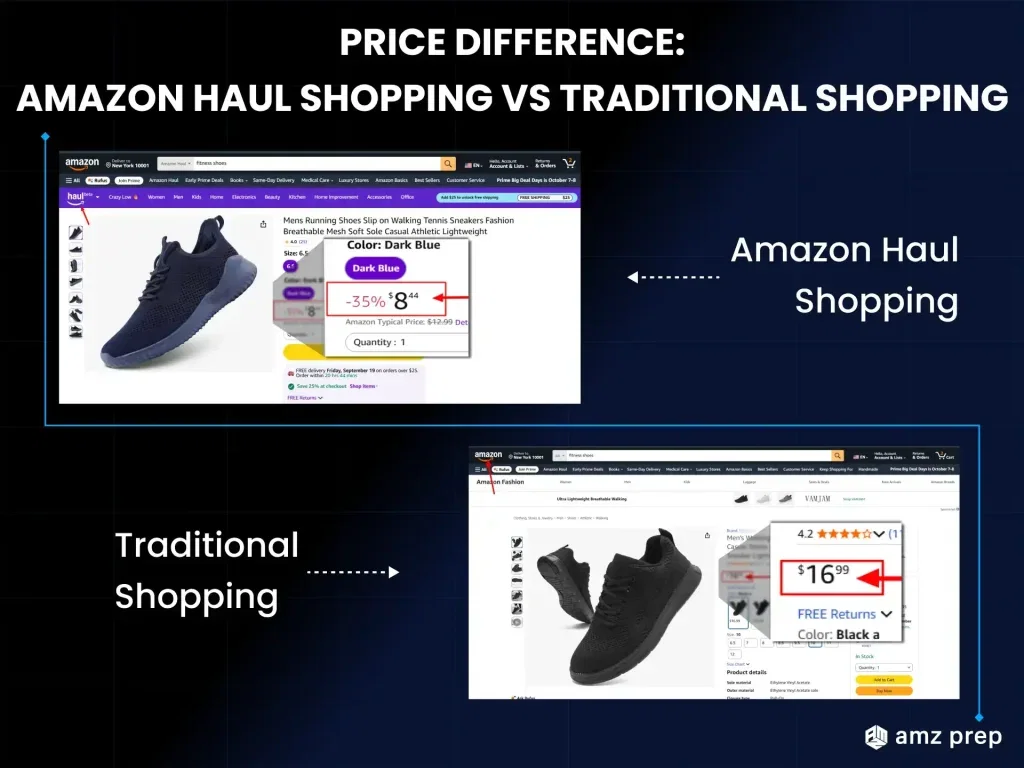 What is Amazon Haul & How To Shop On It