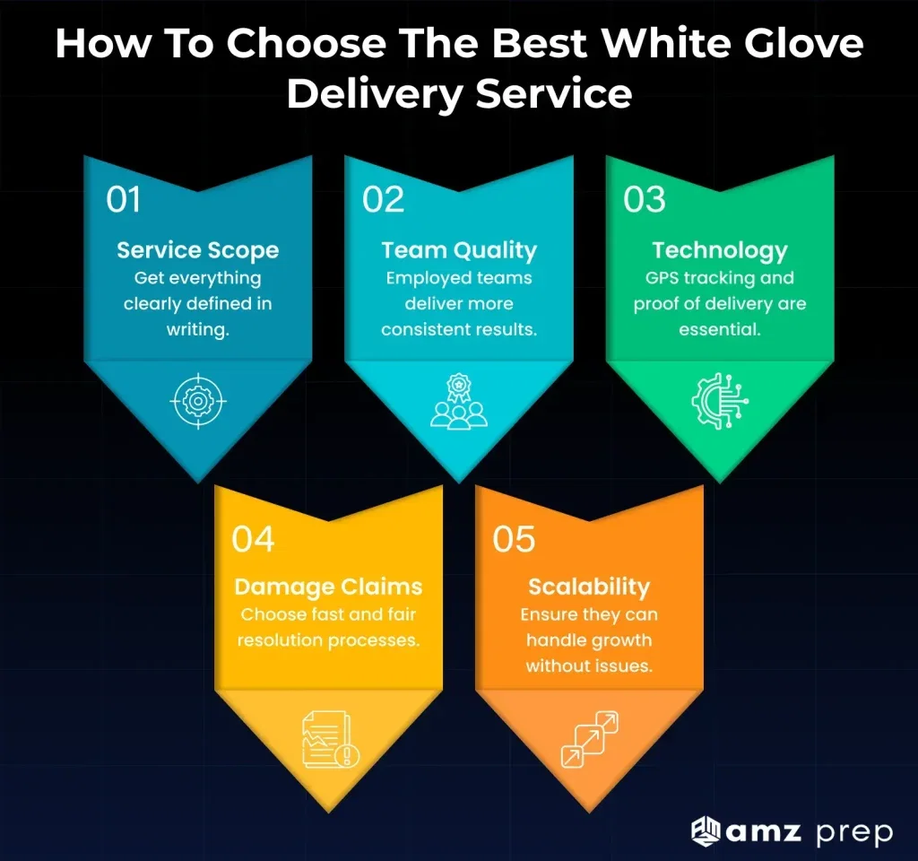 White Glove Delivery: What It Is and When to Use It
